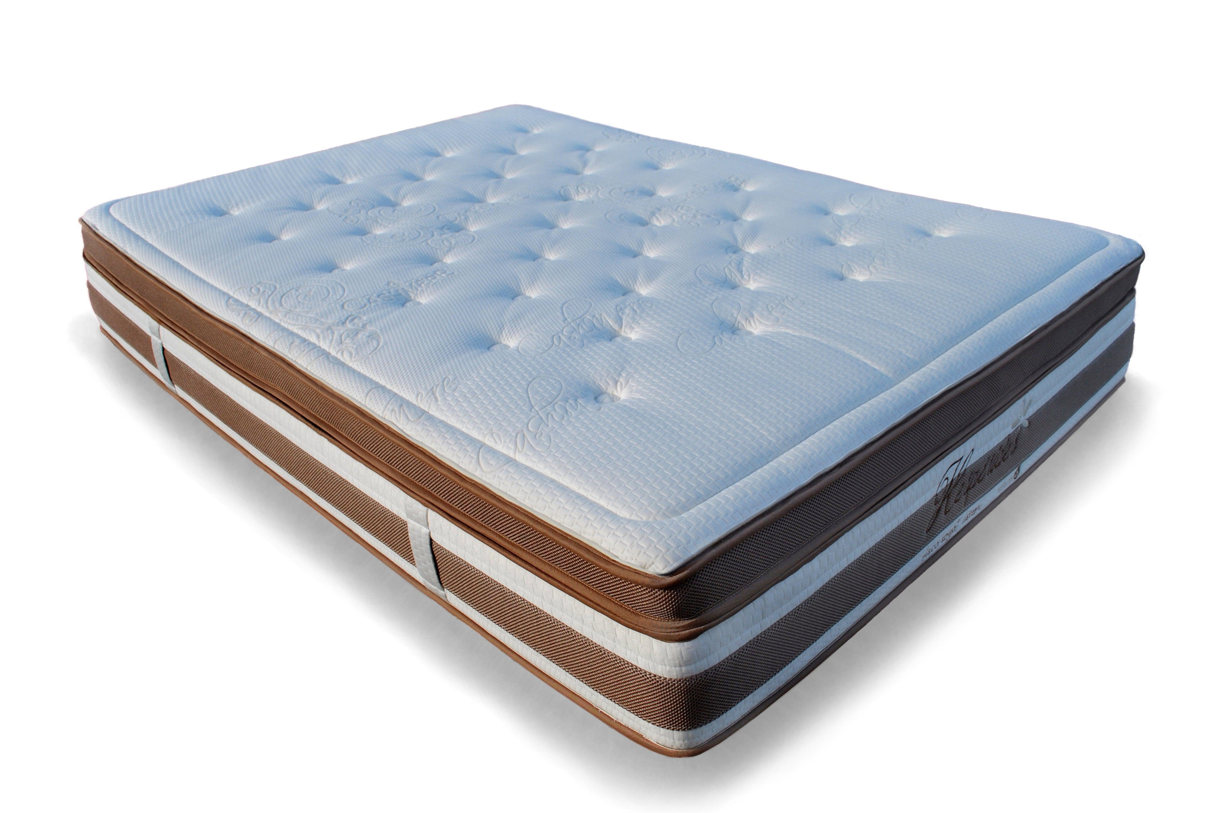 Eurolux Lux by Naturalia: The 6-Layer Luxury Mattress Crafted by Maste